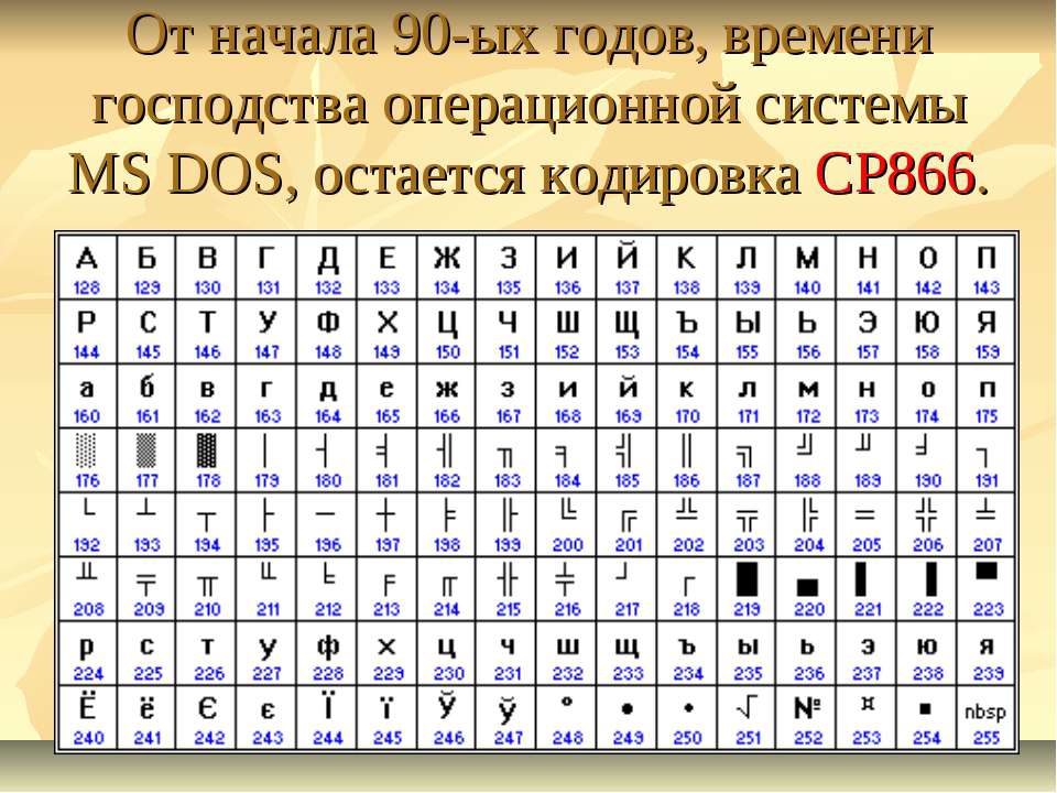 How To Find Non Ascii Unprintable Characters Using Notepad Plus Plus Images